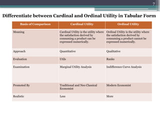 unit2-221010033128-051its a great consumer 22b6e.pptx