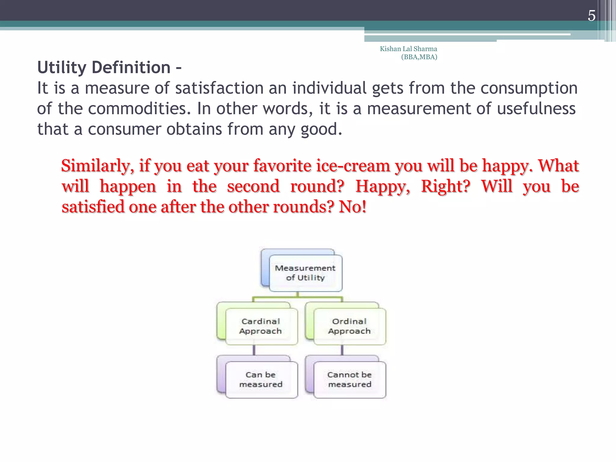 Consumer Equilibrium Class XI CBSE | PPTX