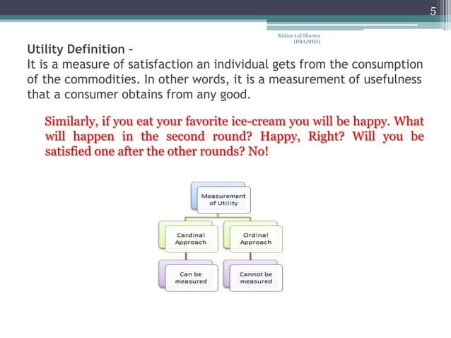 Consumer Equilibrium Class XI CBSE | PPTX