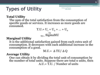 Consumer Equilibrium Class XI CBSE | PPTX