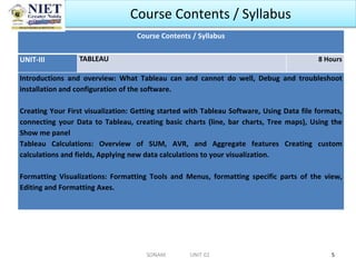 UNIT 2.pptx BI | PPTX