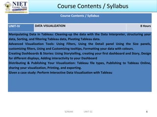 UNIT 2.pptx BI | PPTX