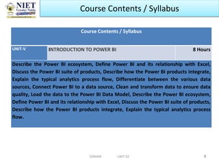 UNIT 2.pptx BI | PPTX