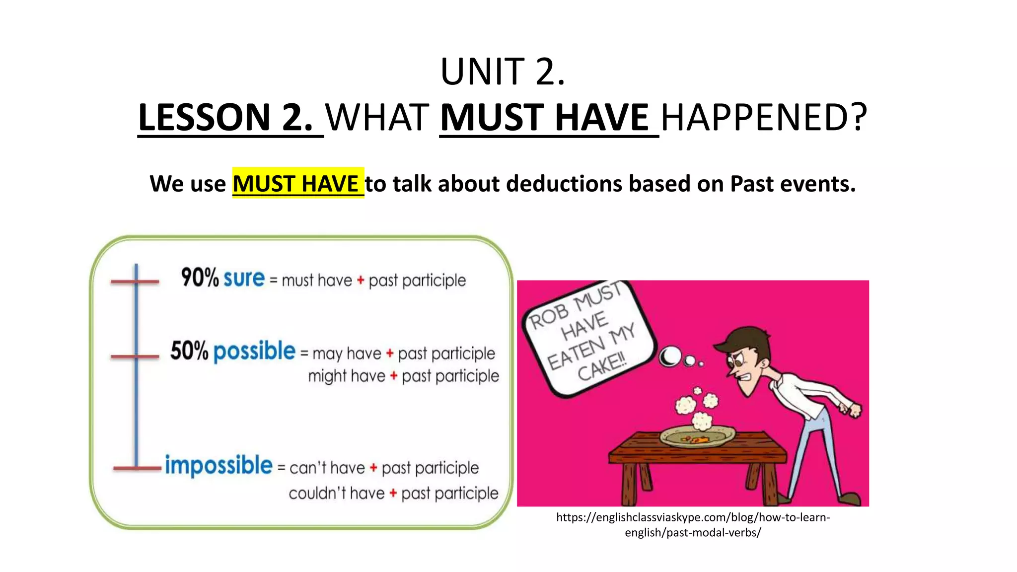 UNIT 2. Modals of Speculation.pptx