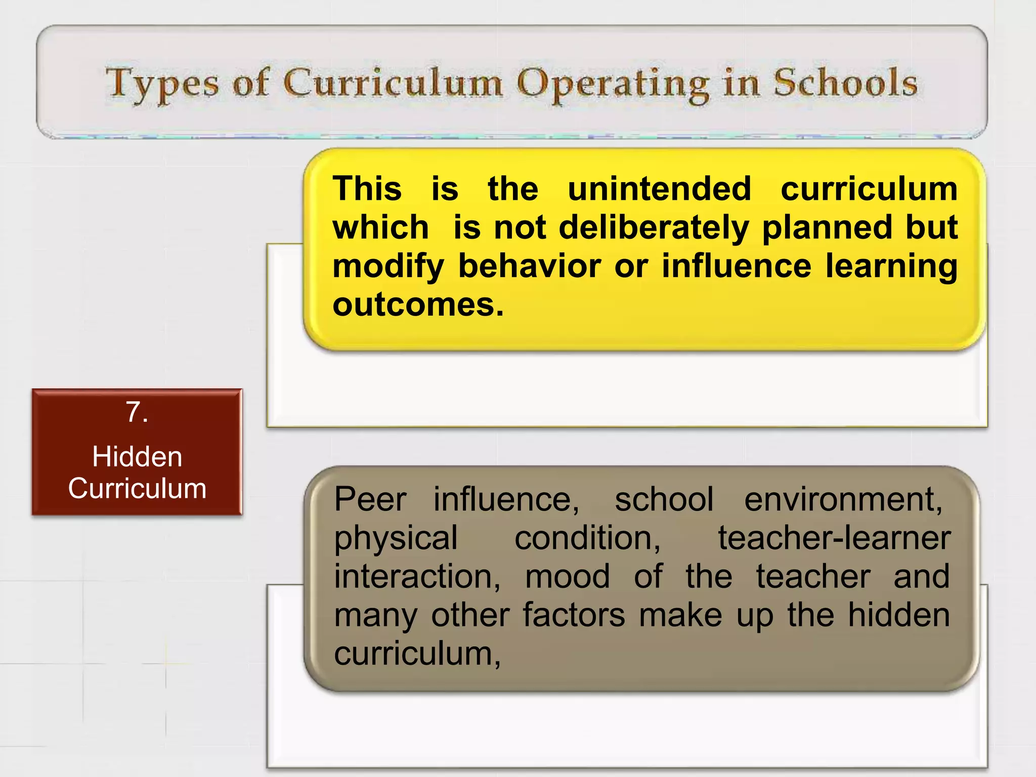 Unit 2. Types of Curriculum.pptx