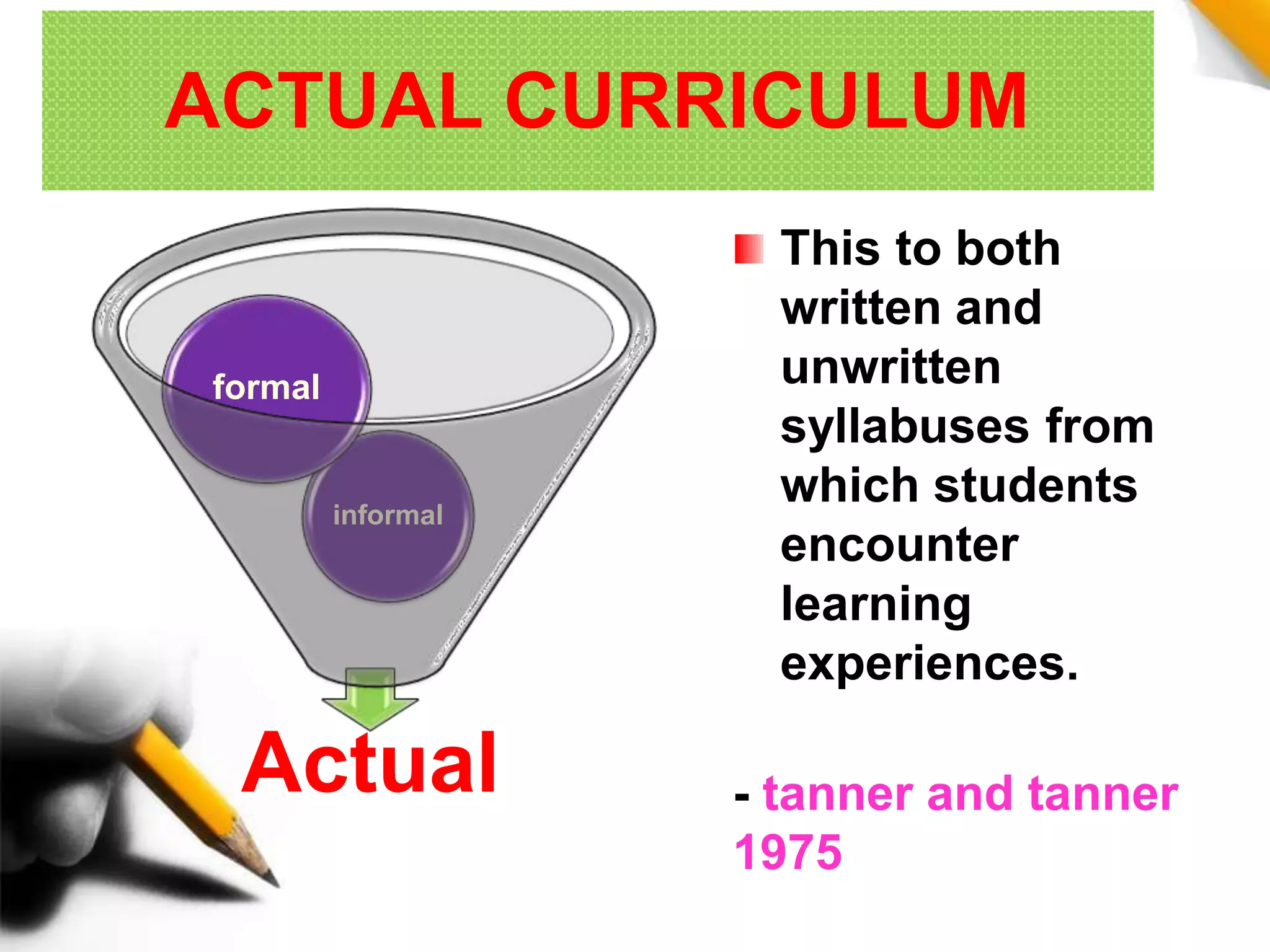 Unit 2. Types of Curriculum.pptx