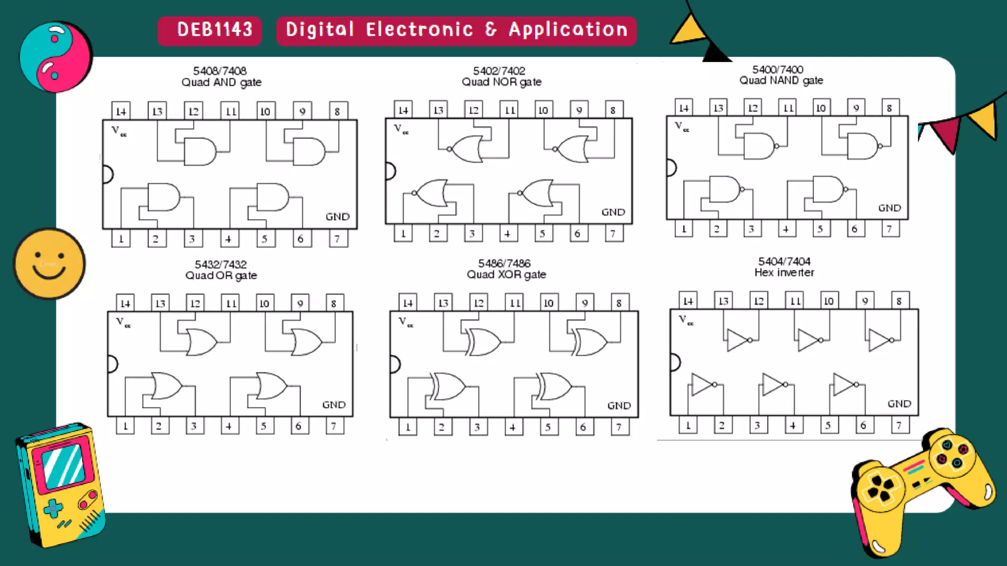 Unit 2.2 Digital IC.pdf