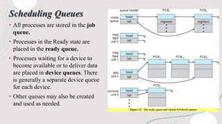 Operating System.pptx