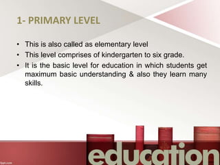 Unit 2. System of education in Pakistan.pdf