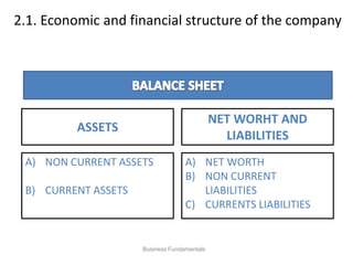 UNIT_2.-_Accounting_and_financial_analysis.pdf