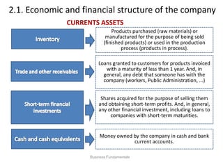 UNIT_2.-_Accounting_and_financial_analysis.pdf