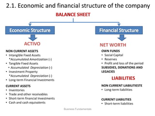 UNIT_2.-_Accounting_and_financial_analysis.pdf