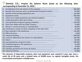 UNIT_2.-_Accounting_and_financial_analysis.pdf