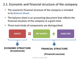 UNIT_2.-_Accounting_and_financial_analysis.pdf