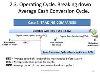 UNIT_2.-_Accounting_and_financial_analysis.pdf