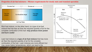 Unit 2.pdf