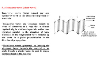 UNIT_2.1_ULTRASONIC INSPECTION.ppt