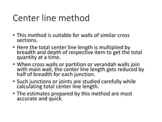 Methods of Taking out Quantities Estimating Costing and Valuation ...