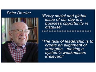 Unit 2. CSR and Triple bottom line.ppt