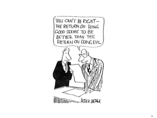 Unit 2. CSR and Triple bottom line.ppt