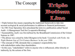 Unit 2. CSR and Triple bottom line.ppt