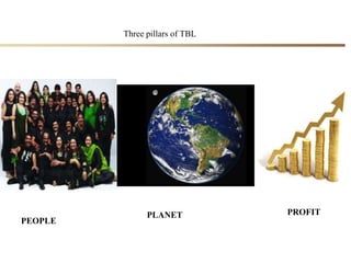 Unit 2. CSR and Triple bottom line.ppt