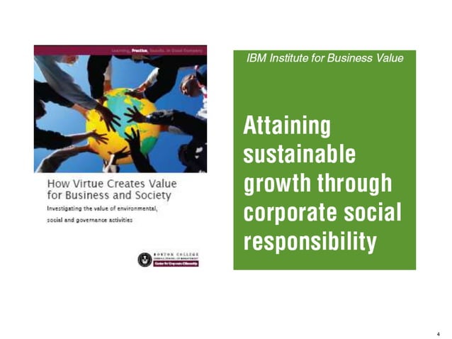 Unit 2. CSR and Triple bottom line.ppt