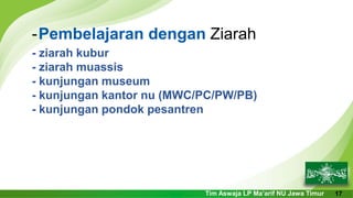 Unit 2. Pembelajaran Ajaran Aswaja dan Ke NU an.pptx