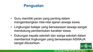 Unit 2. Pembelajaran Ajaran Aswaja dan Ke NU an.pptx