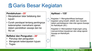 Unit 2. Pembelajaran Ajaran Aswaja dan Ke NU an.pptx