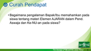 Unit 2. Pembelajaran Ajaran Aswaja dan Ke NU an.pptx