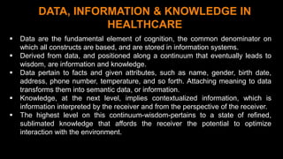Babithas Notes on unit-2 Health/Nursing Informatics Technology | PPTX
