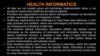 Babithas Notes on unit-2 Health/Nursing Informatics Technology | PPTX