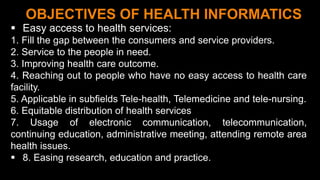 Babithas Notes on unit-2 Health/Nursing Informatics Technology | PPTX ...