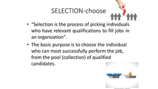 Human Resource Planning Ethics in Human Resource Management | PPTX