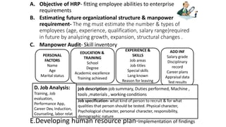 Human Resource Planning Ethics in Human Resource Management | PPT