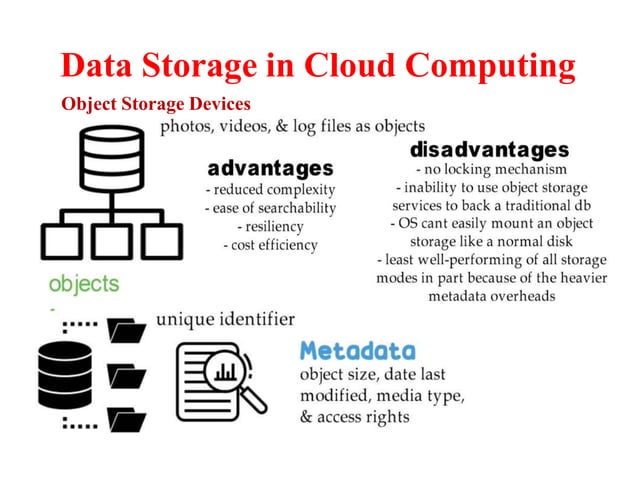 Introduction to Enterprise Data Storage, Direct Attached Storage ...