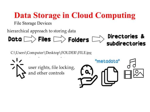 Introduction to Enterprise Data Storage, Direct Attached Storage ...