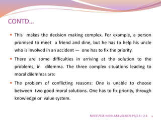 UNIT 2.pptx professional ethics engineering | PPTX