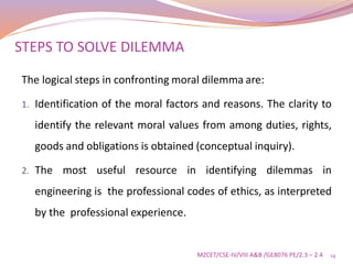 UNIT 2.pptx professional ethics engineering | PPTX