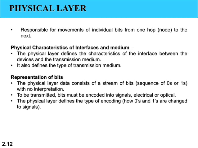 Unit 2.1 - OSI Model.ppt Physical Layer | PPT | Computer Networking | Computing