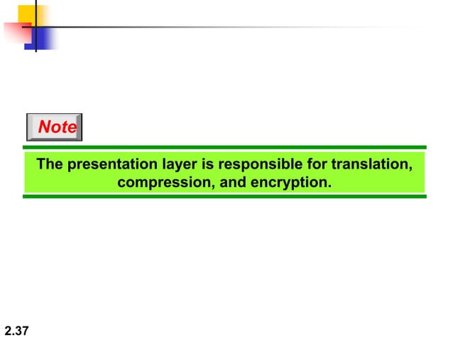 Unit 2.1 - OSI Model.ppt Physical Layer | PPT | Computer Networking | Computing