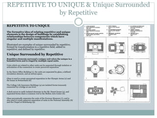 ug 8cghjc kh gvyvbvkyhgcsfdkgyb 8rcUnit 2.pptx