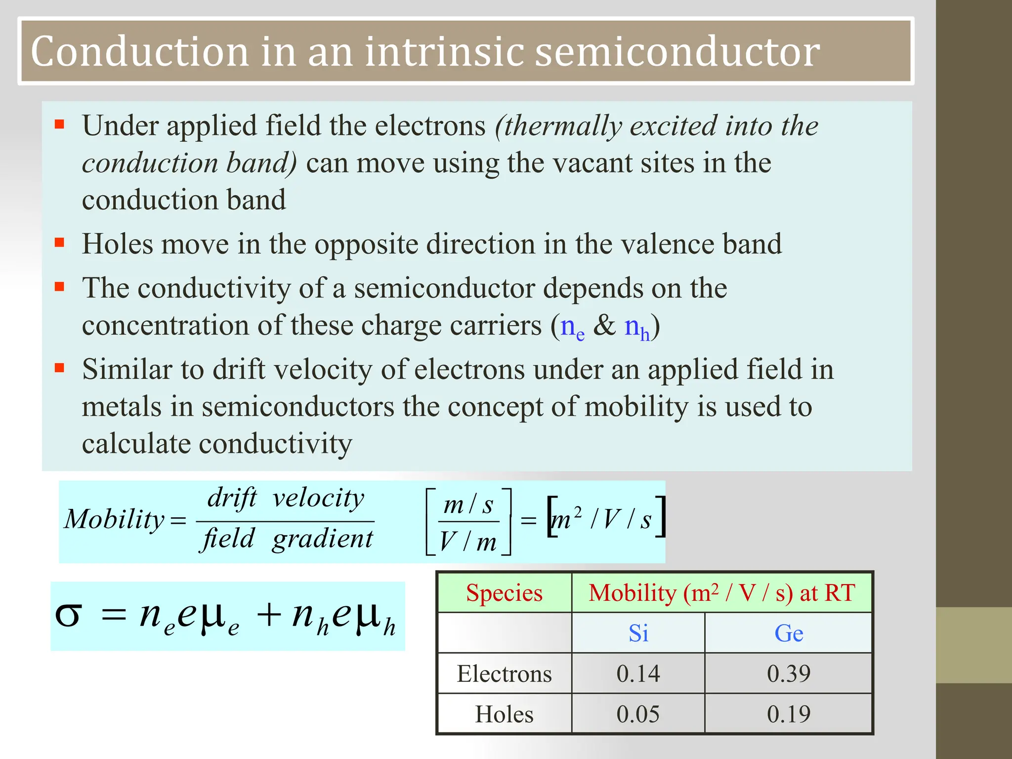 Unit_2_Semiconductor_devices_NOTES1.pptx