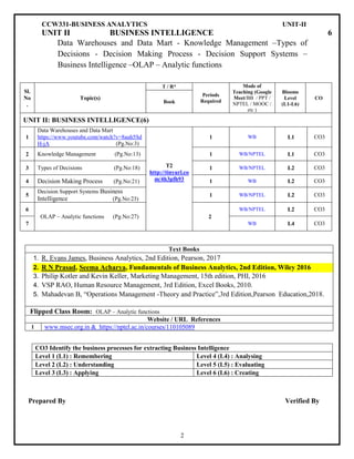 the process of transforming data into in | PDF