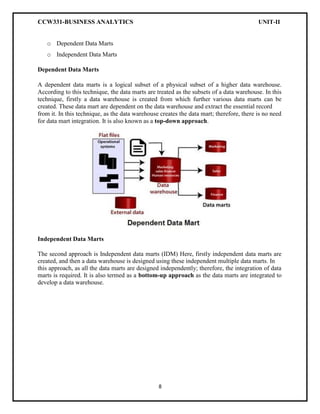 the process of transforming data into in | PDF