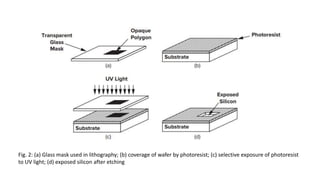 MOS Process and Single Stage Amplifiers.pptx