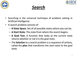 Searching is the universal technique of problem solving in Artificial ...