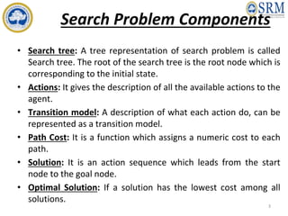 Searching is the universal technique of problem solving in Artificial ...