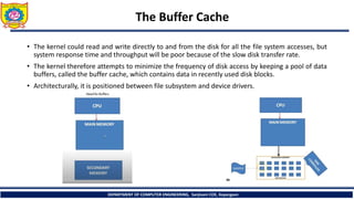 Unit 2.2. Buffer Cache.pptx (Introduction to Buffer Chache) | PPTX